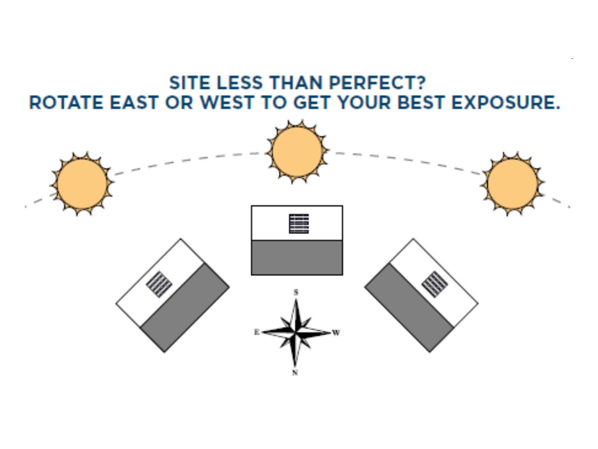 Location - Best Sun Chargers Sol Green Energy